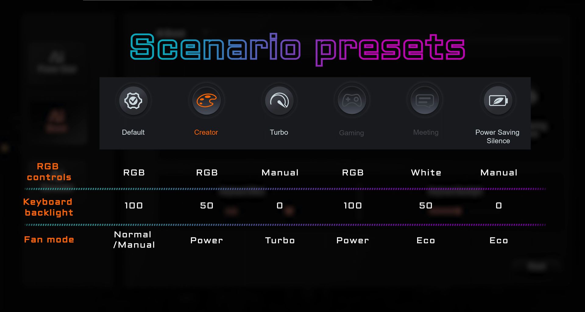 How to optimize your AORUS AI gaming laptop using AI Nexus | AORUS